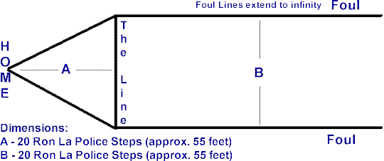 Rules of the Game - Over The Line