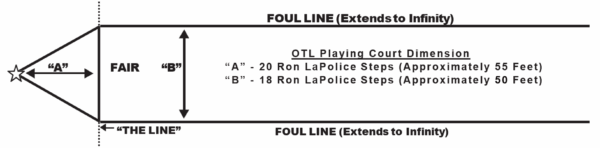 Rules of the Game - Over The Line